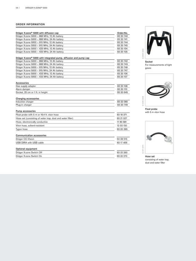 Drager X-Zone 5000 Portable Gas Detector System - Spec Sheet | PDF