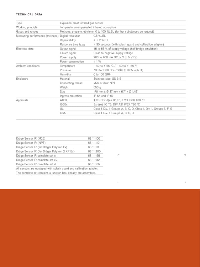 Drager Sensor IR for Fixed Gas Detectors - Spec Sheet | PDF | Chemistry ...