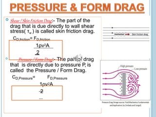 Drag Force and Lift Force is a Physics Presentation | PPTX