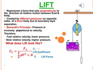 Drag Force and Lift Force is a Physics Presentation | PPTX