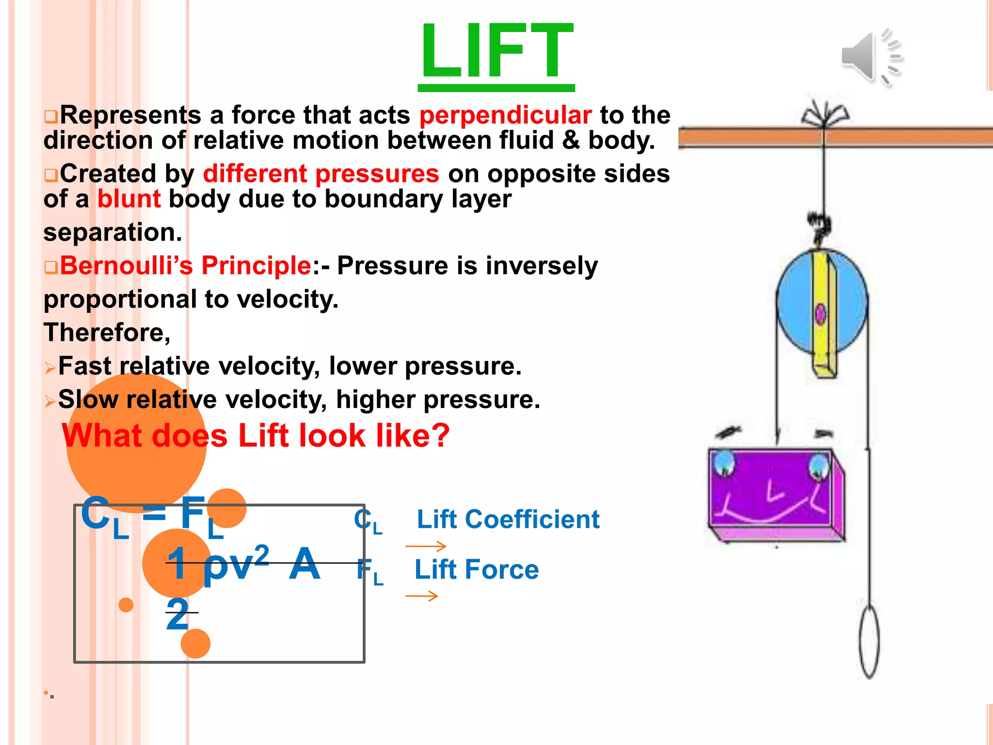 Drag force & Lift | PPTX