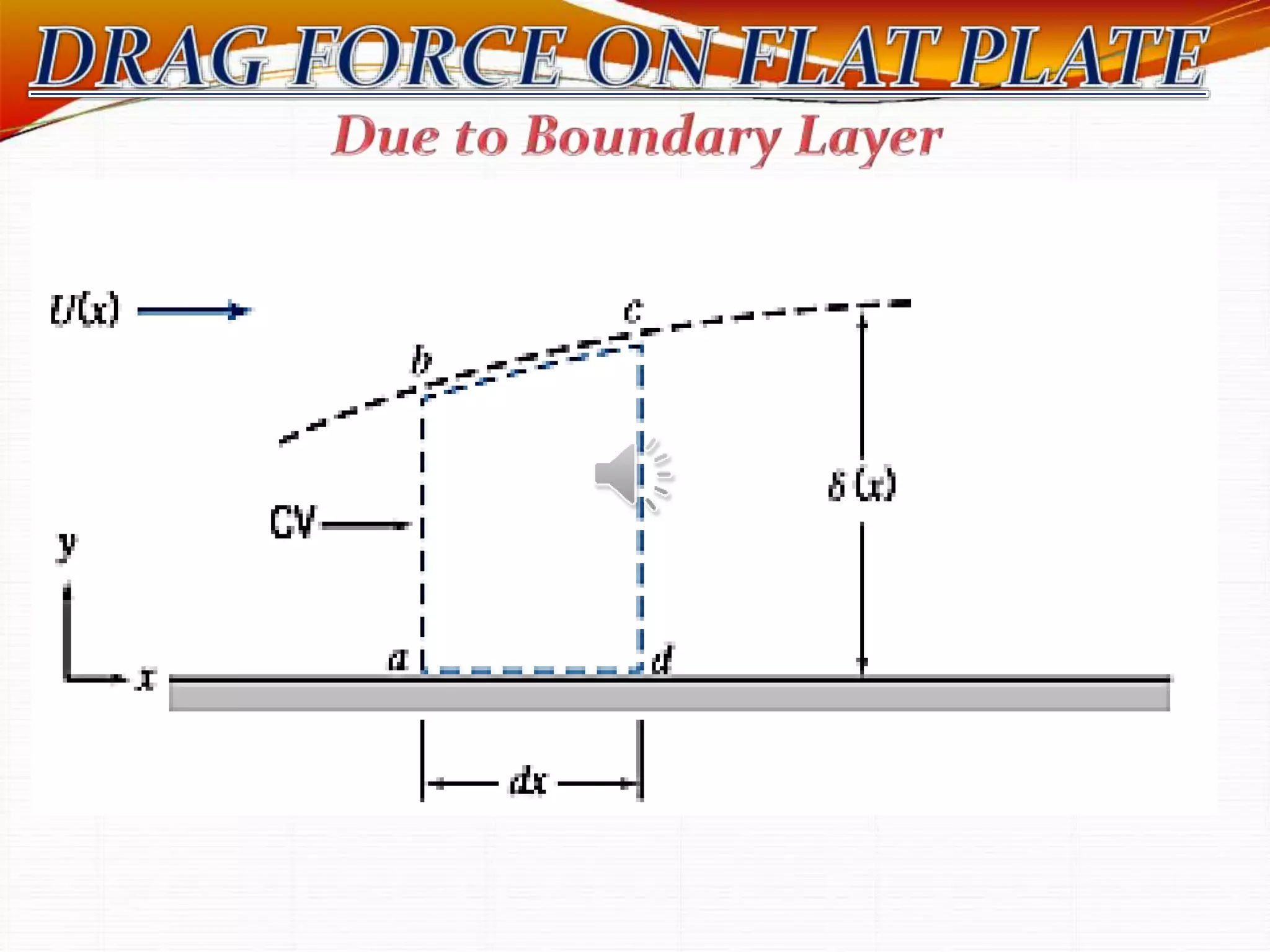 Drag force lift force | PPTX | Physics | Science
