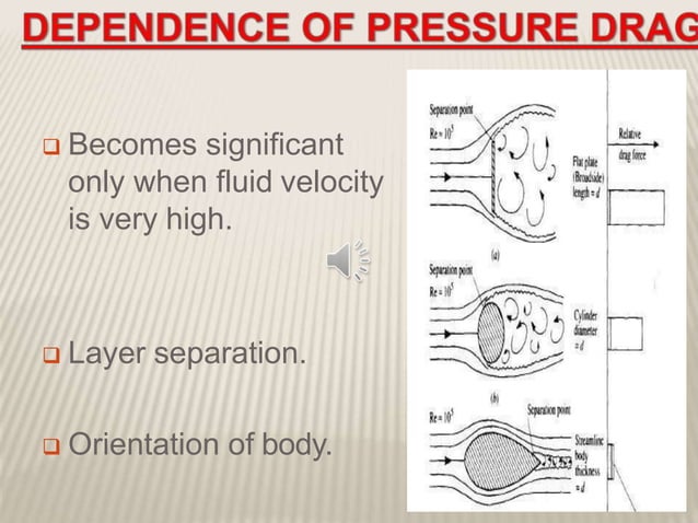 Drag force lift force | PPTX | Physics | Science