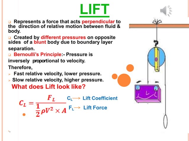 Drag force lift force | PPTX | Physics | Science