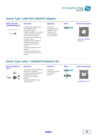 Draginoプロダクトカタログ LoRaWAN NB-IoT LTE cat.M1商品リスト | PDF