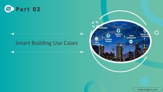 Dragino Technology LoRaWANデバイス、ゲートウェイ ユースケース | PPT