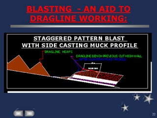 dragline-operation.ppt