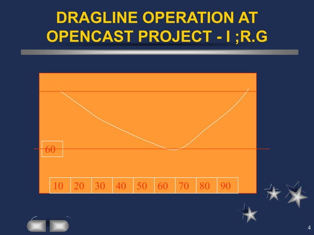 dragline-operation.ppt