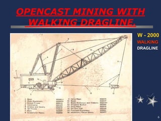 dragline-operation.ppt