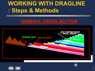 dragline-operation.ppt