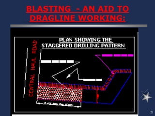 dragline-operation.ppt