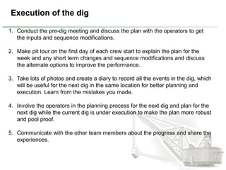 Dragline Planning | PDF