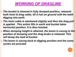 Dragline ppt | PPTX