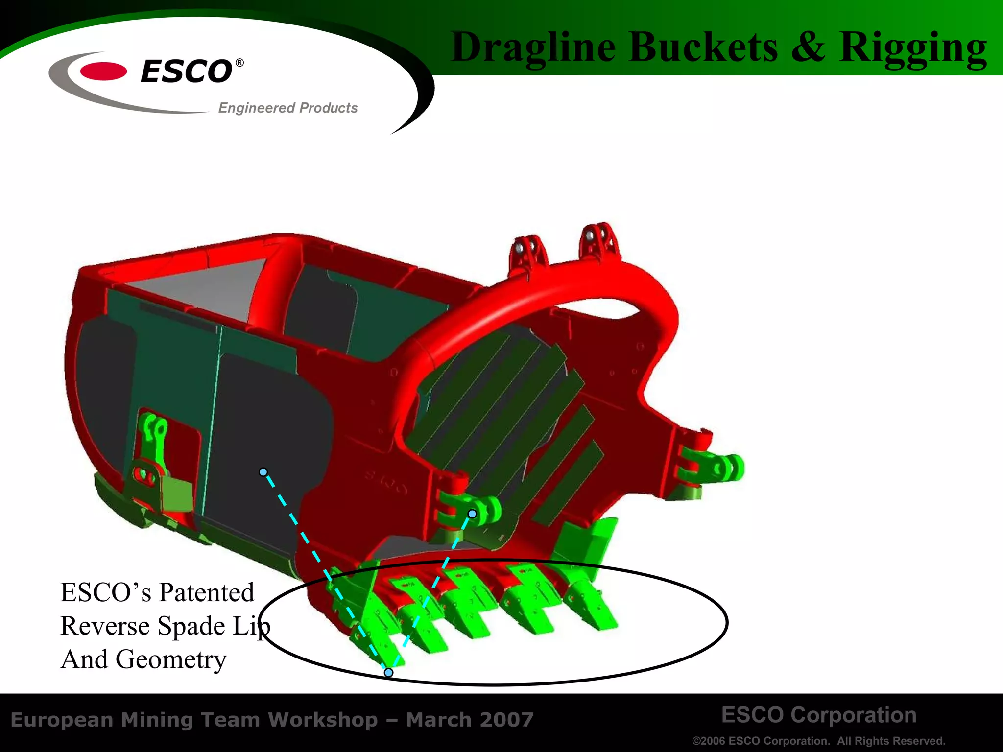 Dragline rus | PPT