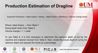 DRAGLINES-AND-CLAMSHELLS.pptxDRAGLINES-AND-CLAMSHELLS.pptx