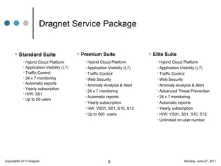 Dragnet overview | PPT