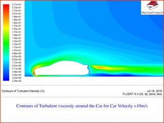 Air Flow over a Sedan Car: Mechanical Engineering Project | PPT
