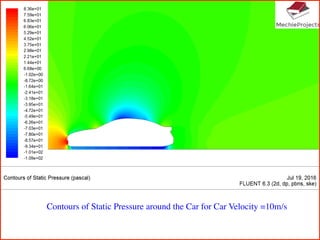 Air Flow over a Sedan Car: Mechanical Engineering Project | PDF