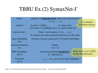 [Paper Review] DRAGNN | ODP | Programming Languages | Computing