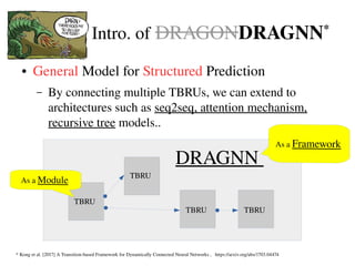 [Paper Review] DRAGNN | ODP | Programming Languages | Computing