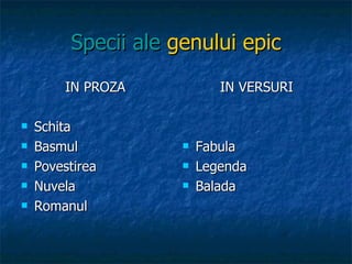 Dragoman claudia | PPT