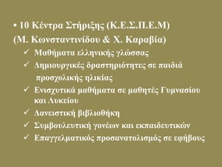 Γλώσσα, συμβολική βία και διαχείριση ταυτοτήτων: Το παράδειγμα των ...
