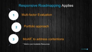 Dragonboat responsive ppm-productschool | PPT