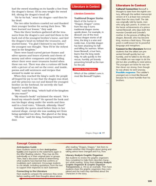 Dragon dragon story | PDF | Magic and Illusion | Hobbies & Interests