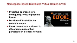 OpenStack Neutron Dragonflow l3 SDNmeetup | PPT