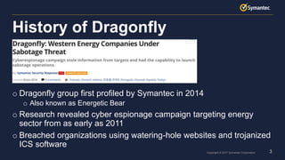 Dragonfly: Western energy sector targeted by sophisticated attack group ...