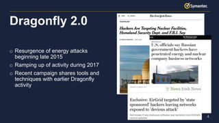 Dragonfly: Western energy sector targeted by sophisticated attack group ...