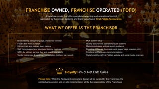 Dragonfly Restaurant & Bar Franchise India | Investment & Business ...