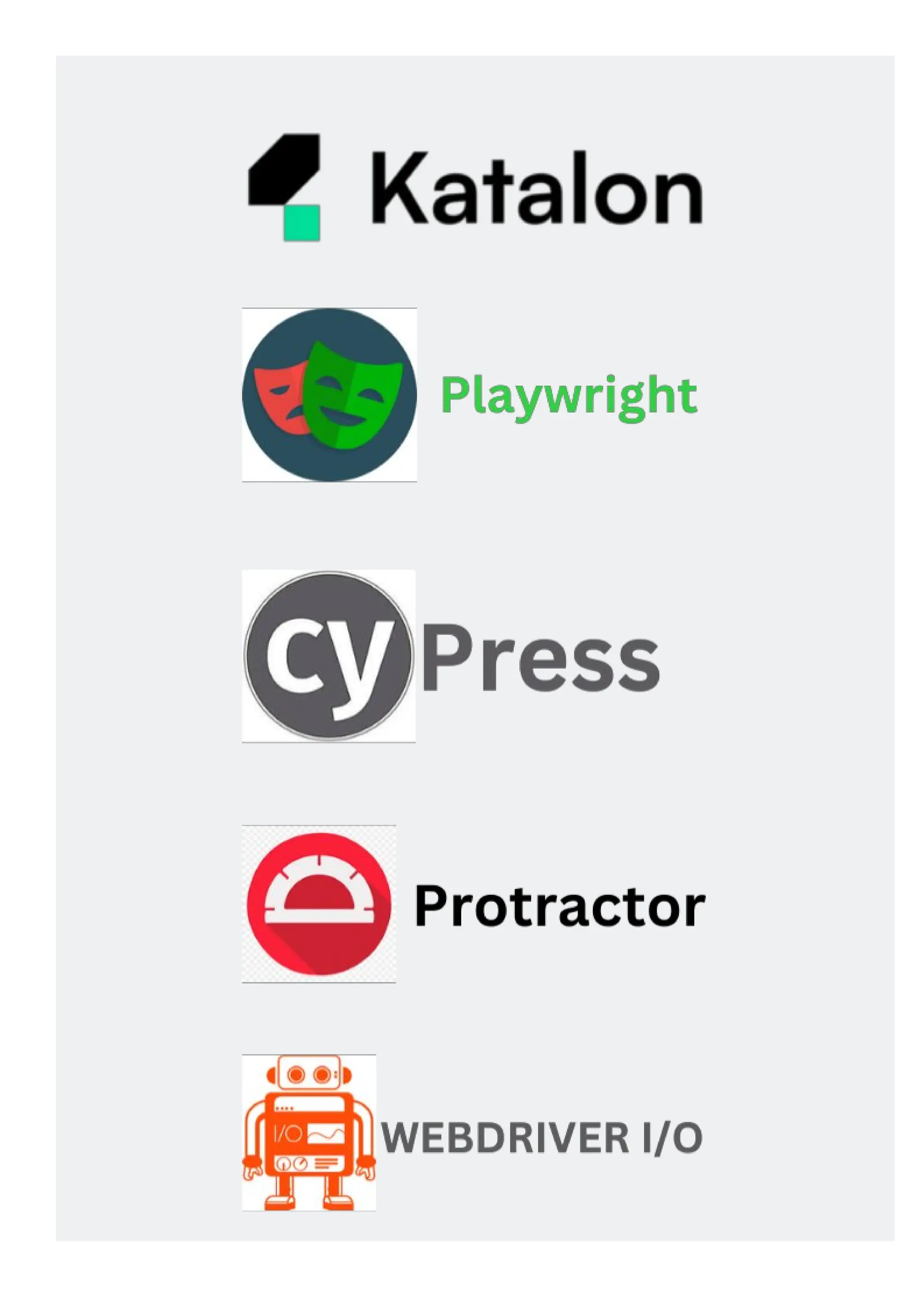 Dragonfly Software Testing | PDF