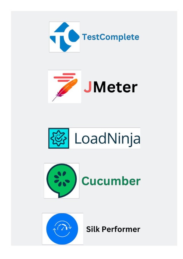 Dragonfly Software Testing | PDF