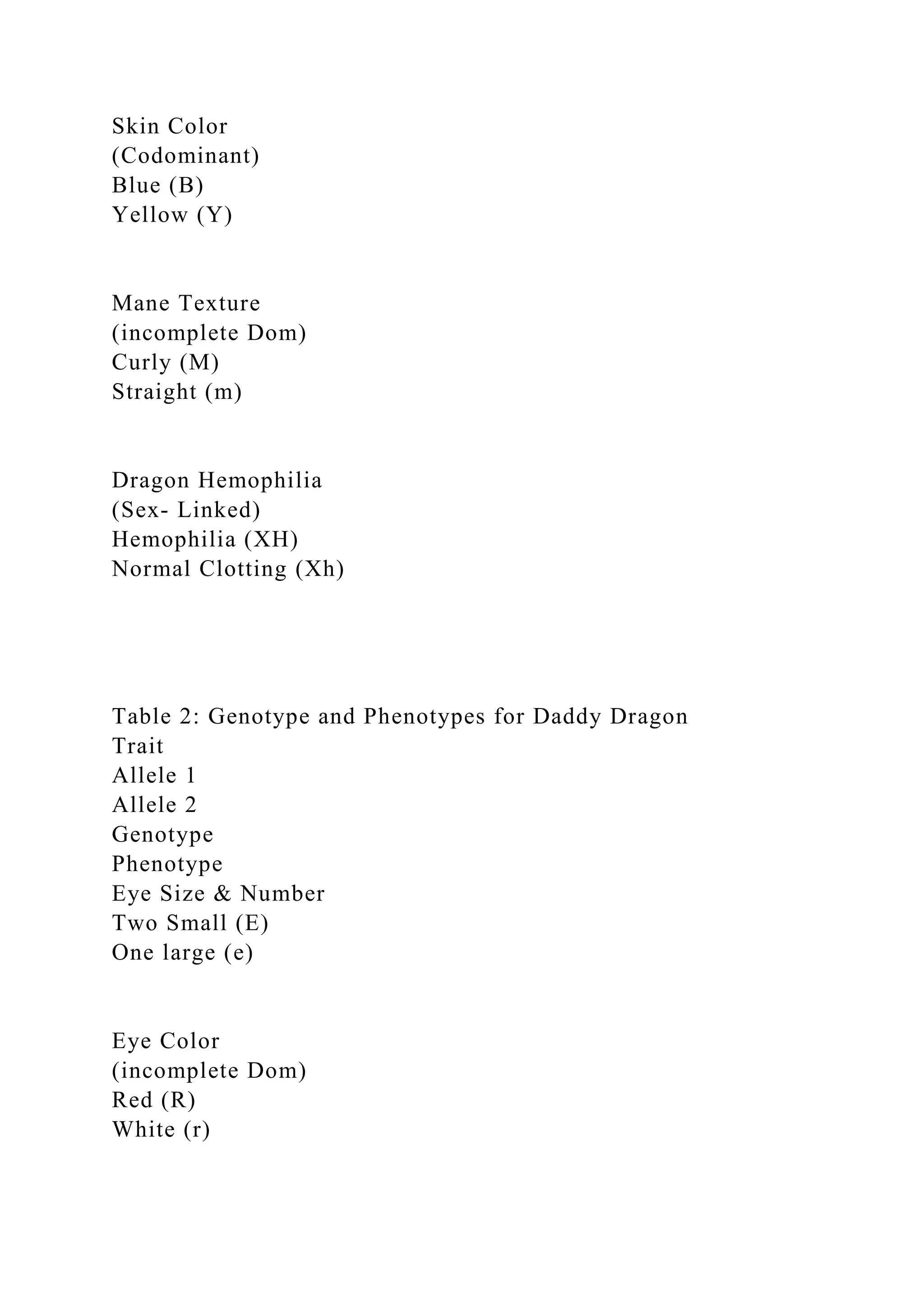 Dragon Genetics Hands on LabIntroductionThere are many patterns o.docx ...