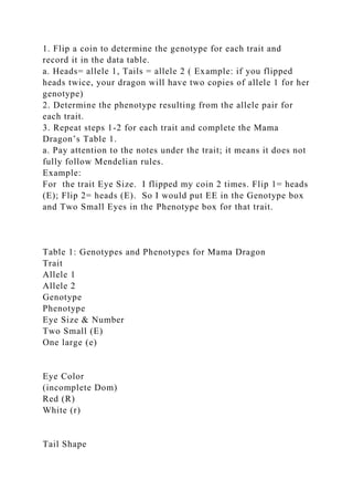 Dragon Genetics Hands on LabIntroductionThere are many patterns o.docx ...