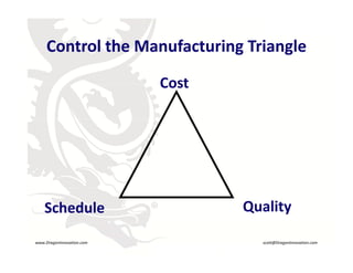 Dragon innovation manufacturing_overview | PDF