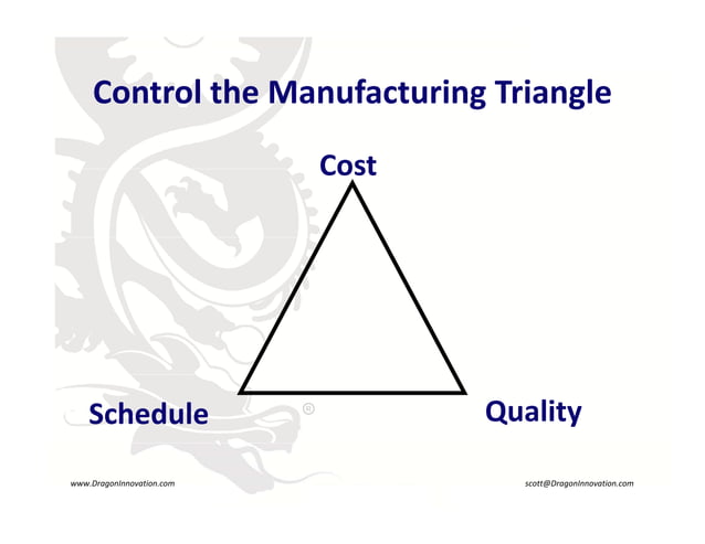 Dragon innovation manufacturing_overview | PPT