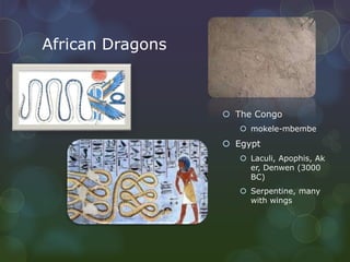 Dragons in Art and History | PPT