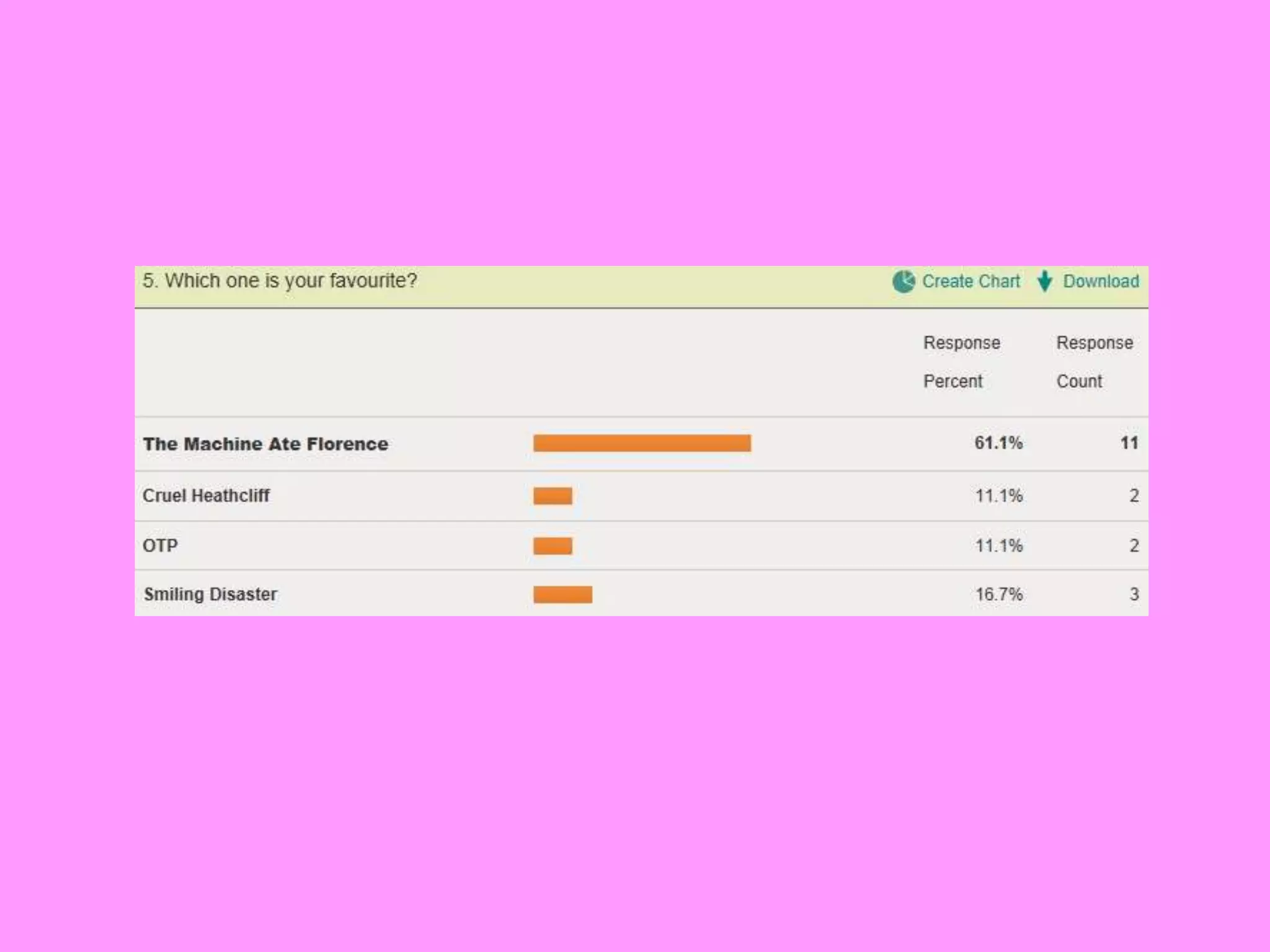 Dragon's Den Pitch. | PPTX