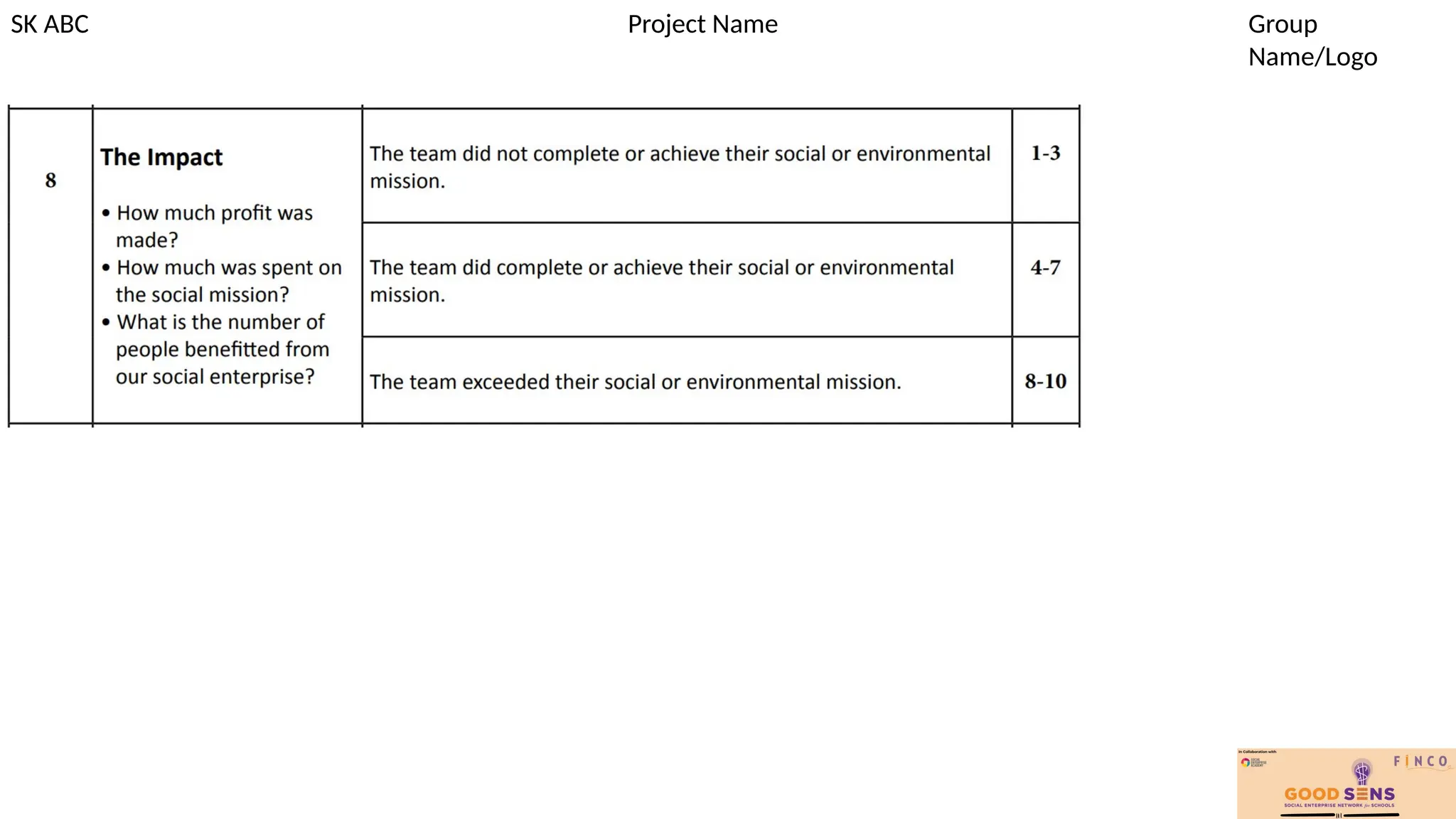 Dragons Den Pitch Deck_Contoh Template 01_whosane.pptx