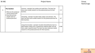 Dragons Den Pitch Deck_Contoh Template 01_whosane.pptx