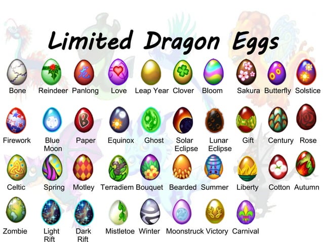 The COMPLETE Dragonvale Egg List (with Pictures!)