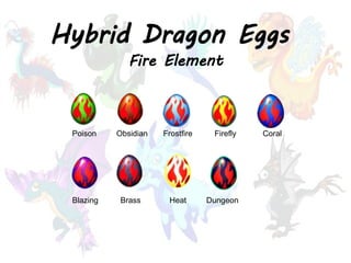 Dragonvale Eggs