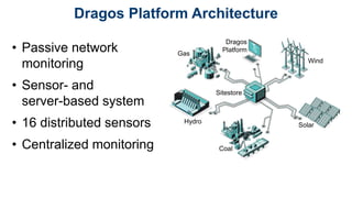 Securing Electric Utility Infrastructure | PPTX