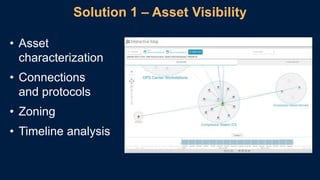 Securing Electric Utility Infrastructure | PPTX