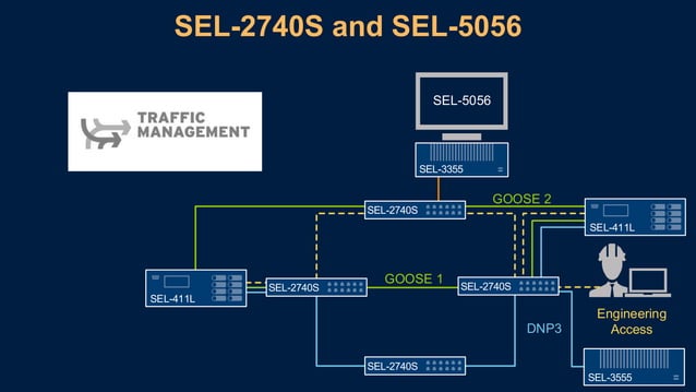 Securing Electric Utility Infrastructure | PPTX