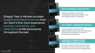 Dragos and CyberWire: ICS Ransomware | PDF