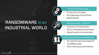 Dragos and CyberWire: ICS Ransomware | PDF