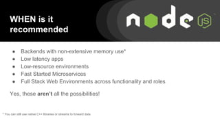 Node.js an Exectutive View | PPT
